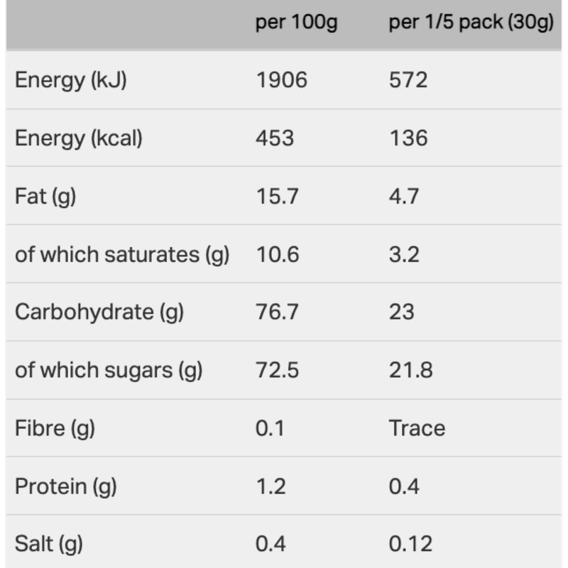 Morrisons The Best All Butter Fudge, 150g : fast delivery by App or Online