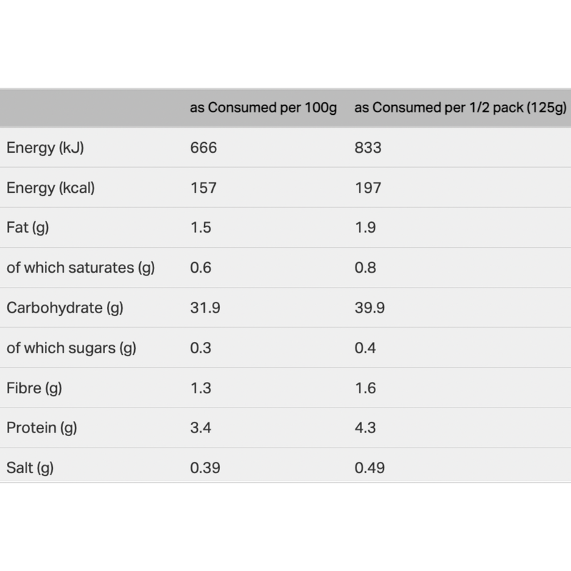 Morrisons Pilau Microwave Rice, 250g : Food Cupboard fast delivery by ...