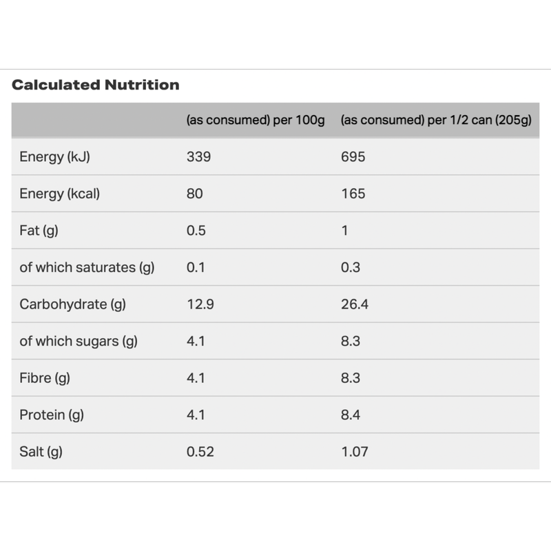 Morrisons Baked Beans, 4 x 410g : Food Cupboard fast delivery by App or ...
