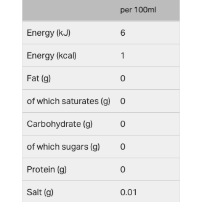 Dash Sparkling Raspberry Water, 500ml : Drinks fast delivery by App or ...