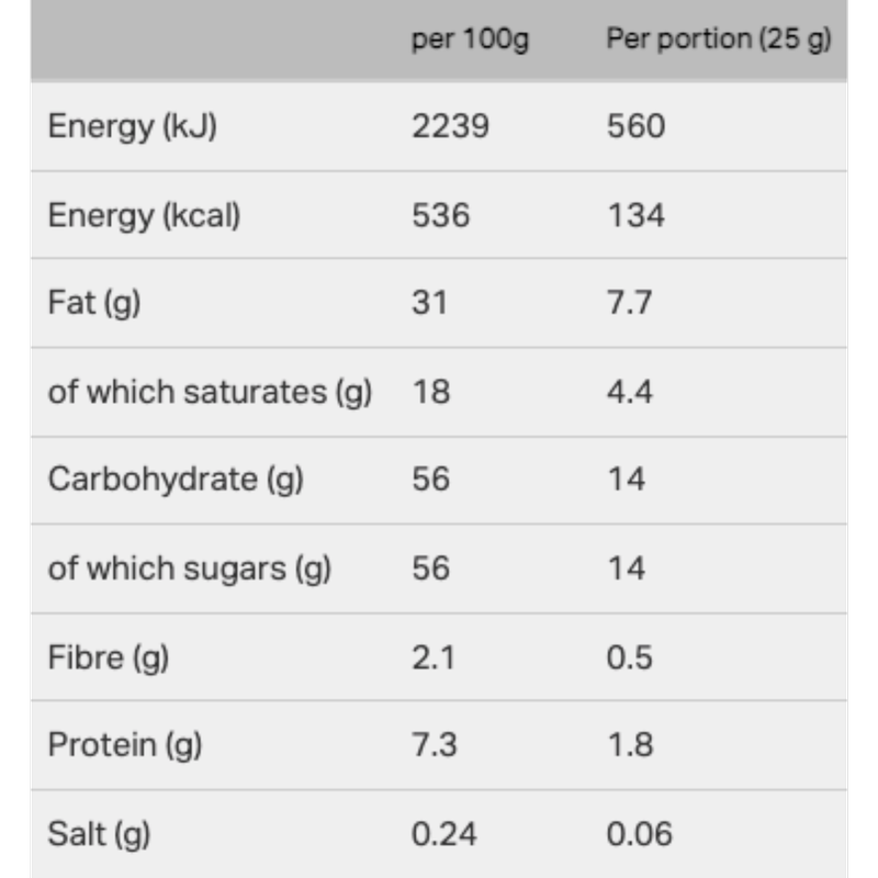 Cadbury Twirl Milk Chocolate & Orange Flavoured Bars, 241g : Snacks ...