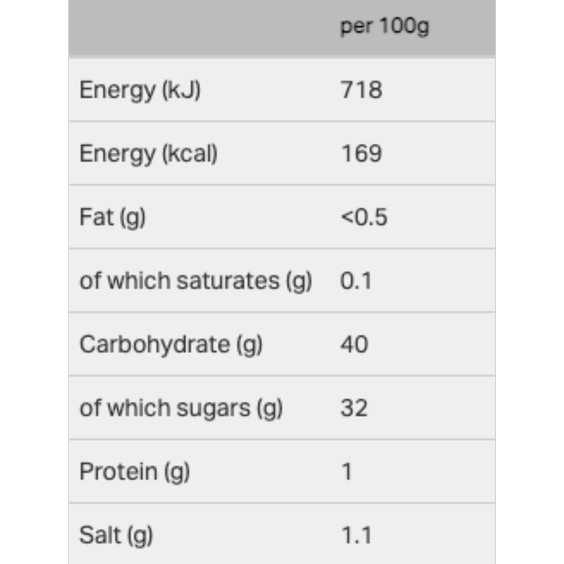 Grace Jamaican Style Jerk BBQ Sauce, 375g : Food Cupboard fast delivery ...