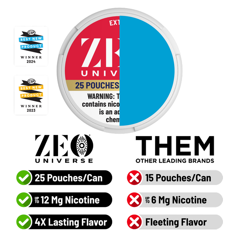 ZEO Nicotine Pouches Extra Free 12mg - Delivered In As Fast As 15 ...
