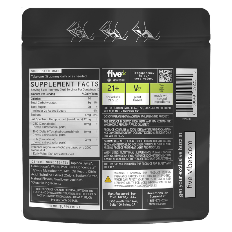 Five High Potency Chill Gummies, Blue Razz, Indica, 10mg THC, 10ct ...