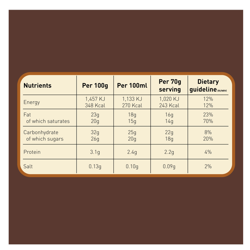 Feast Chocolate Ice Cream Lolly, 92ml : Ice Cream fast delivery by App ...