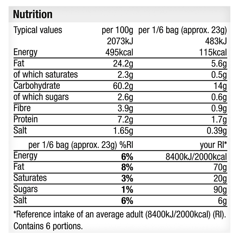 Morrisons Bacon Rashers, 140g : Snacks fast delivery by App or Online