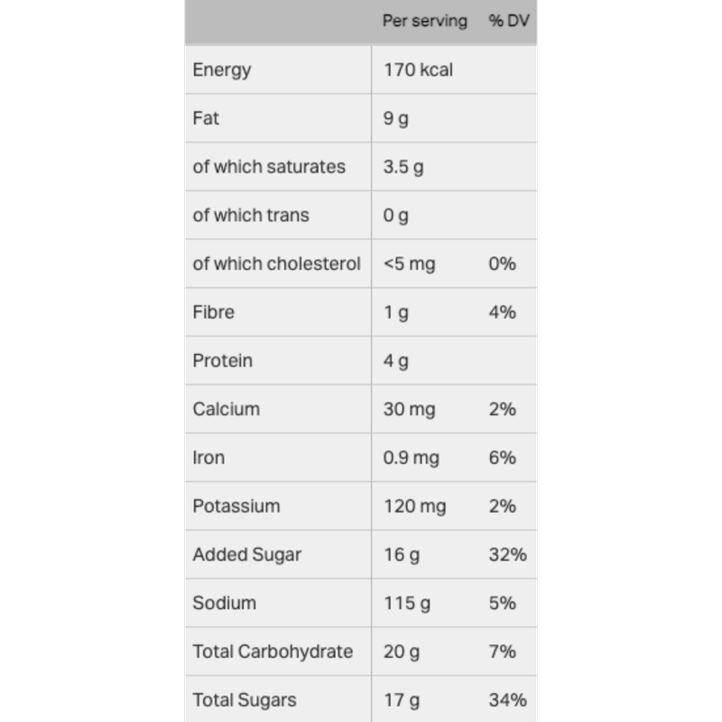 Reese's Big Cup Puffs, 68g : Snacks fast delivery by App or Online