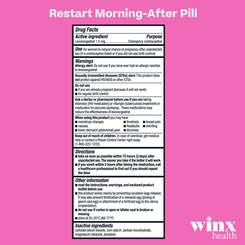 Winx Restart Morning-After Pill Emergency Contraceptive - Delivered In ...