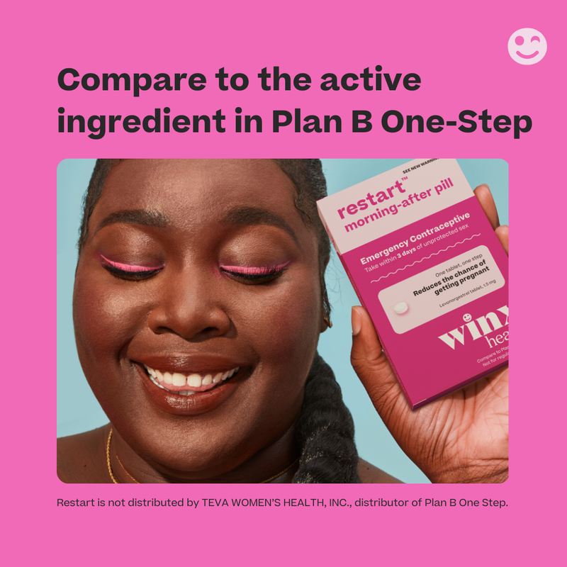 Winx Restart Morning-After Pill Emergency Contraceptive - Delivered In ...