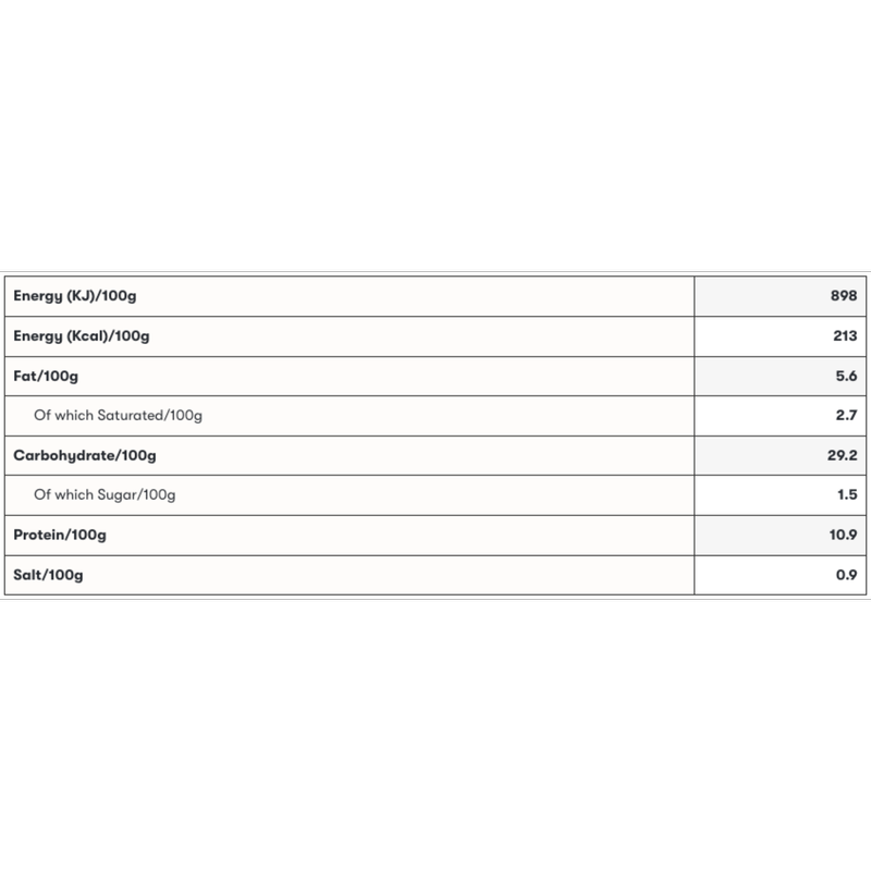 La Tua Pasta Pumkin & Ricotta Tortelloni, 250g : Quick Meals fast delivery by App or Online