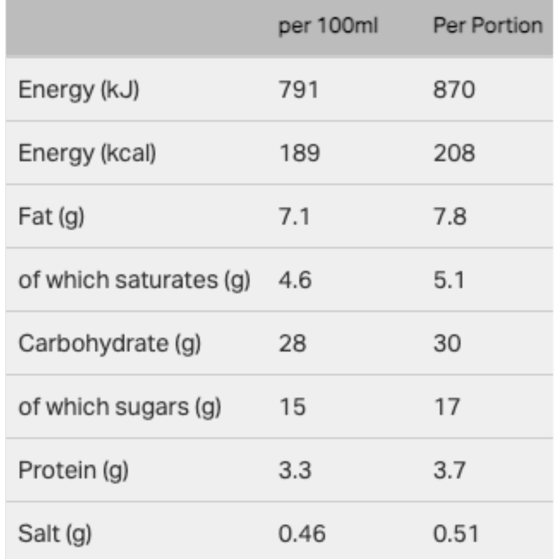 Cornetto Go Ice Cream Cookie Sandwich, 110ml : Ice Cream fast delivery ...