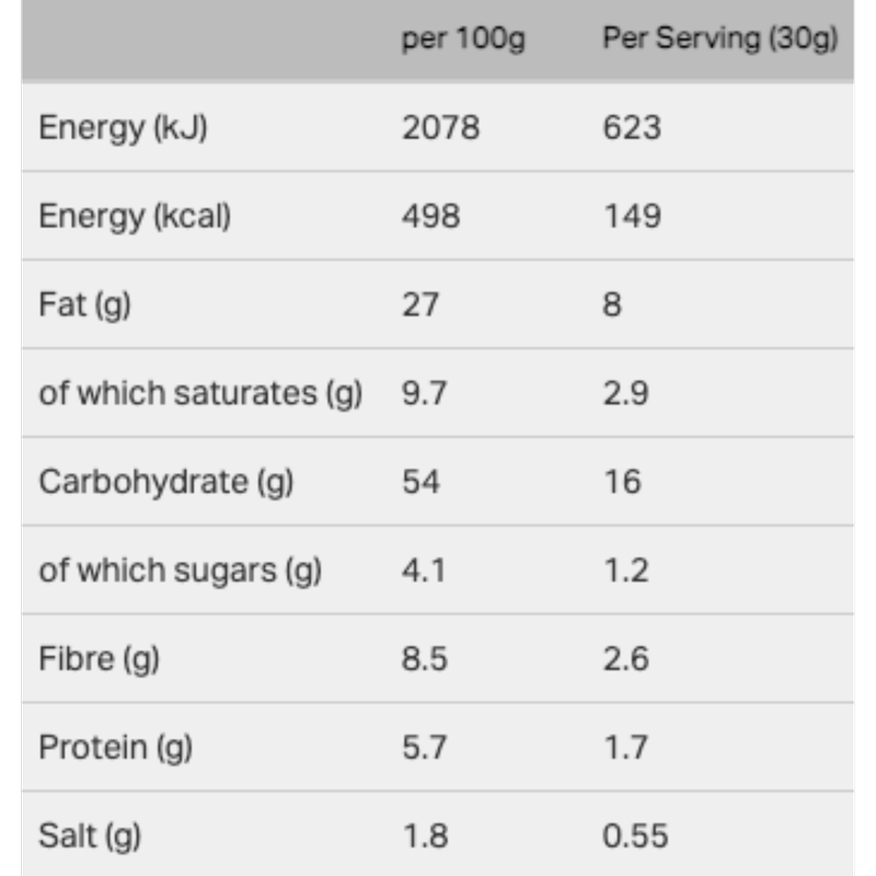 Takis Dragon Sweet Chilli, 100g : Snacks fast delivery by App or Online