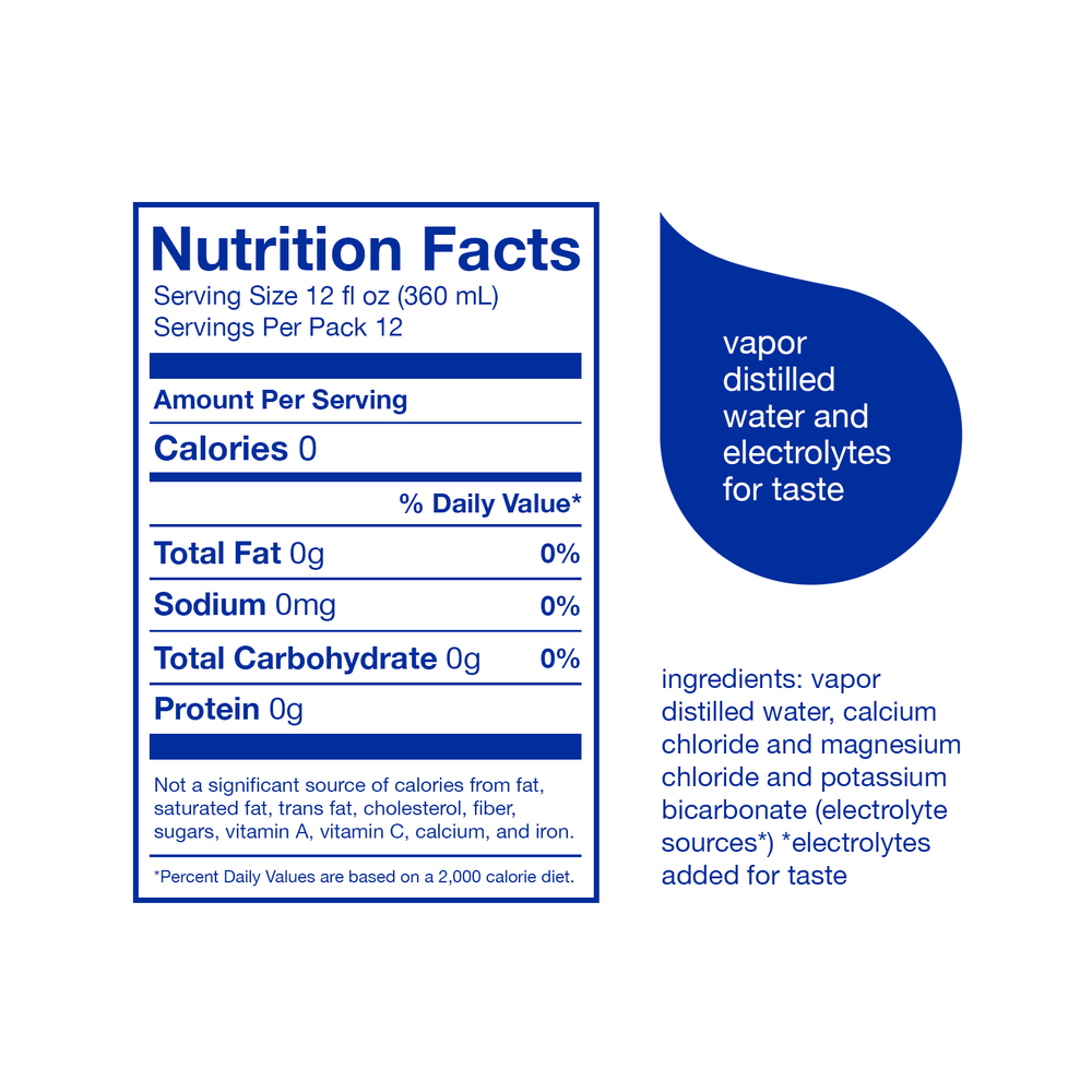 Smartwater 700ml Btl - Delivered In As Fast As 15 Minutes - SNAP EBT ...