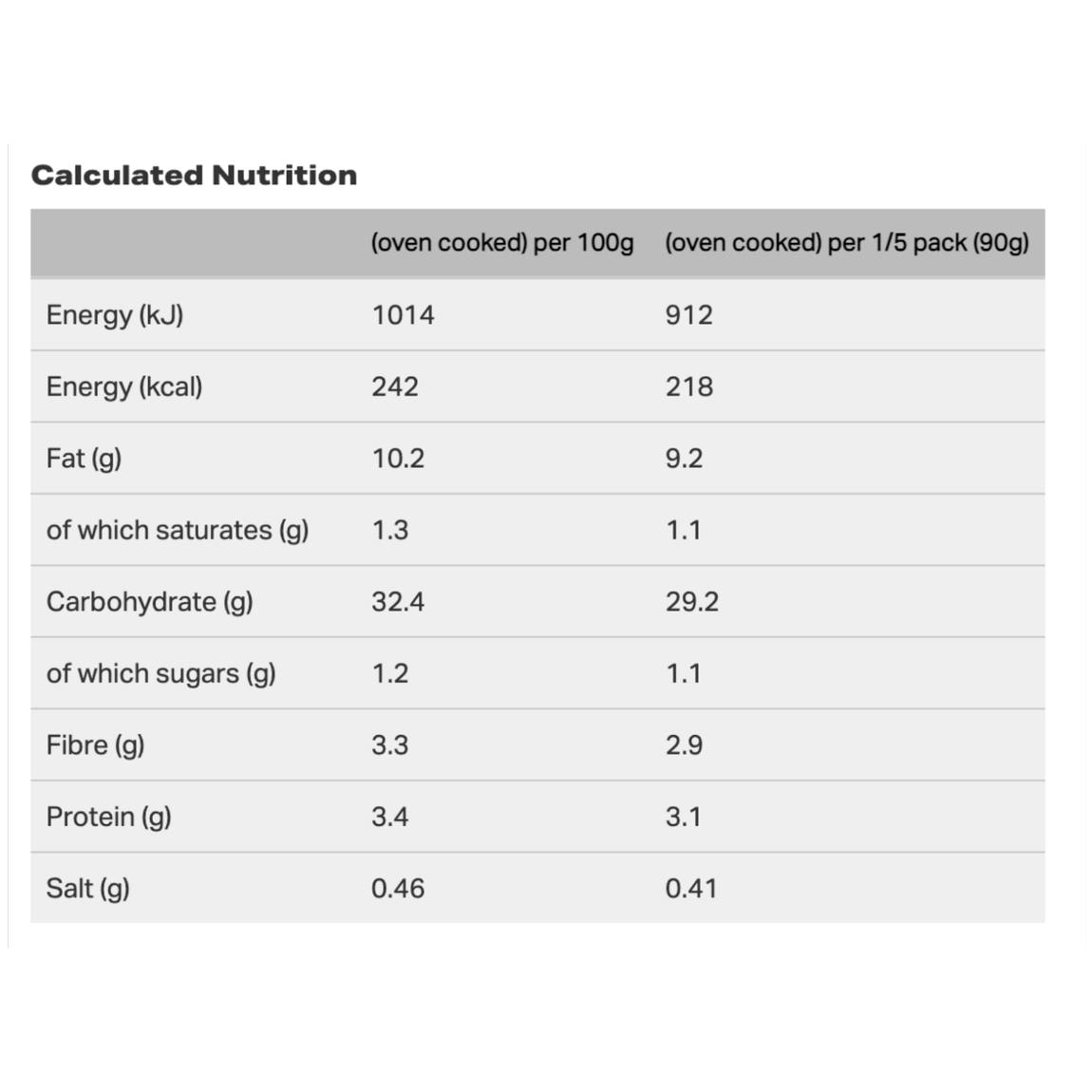 Morrisons Seasoned Curly Fries, 600g : Frozen fast delivery by App or ...