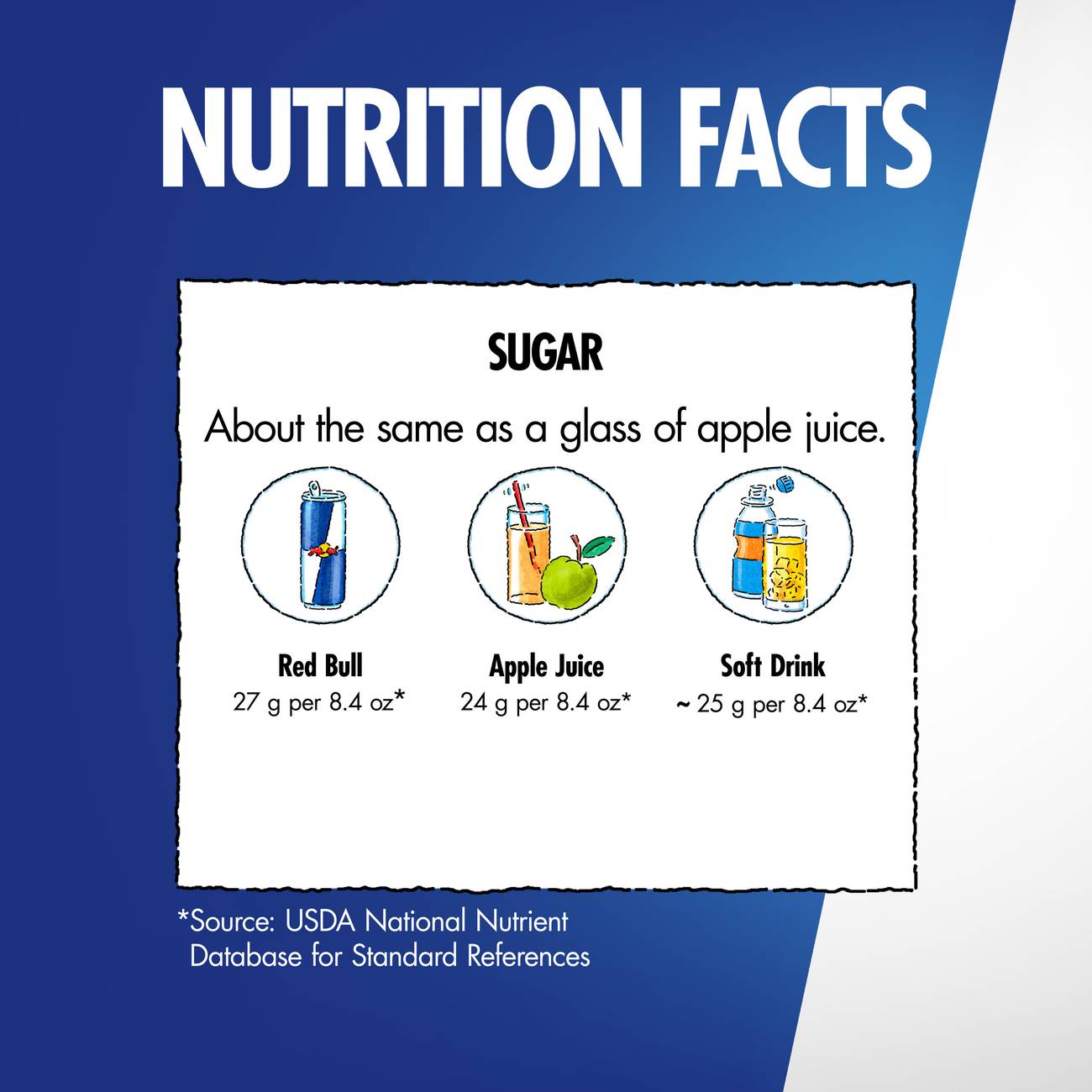 Red Bull Energy Drink Coconut Edition Coconut Berry 24pk 8.4oz Can ...