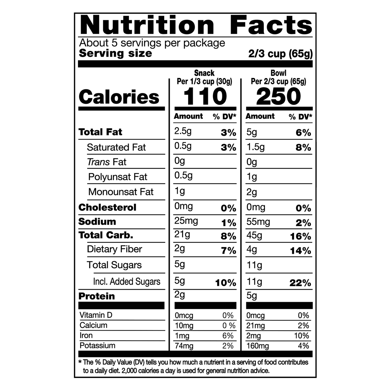 KIND Healthy Grains Granola Oats & Honey with Toasted Coconut 11oz ...