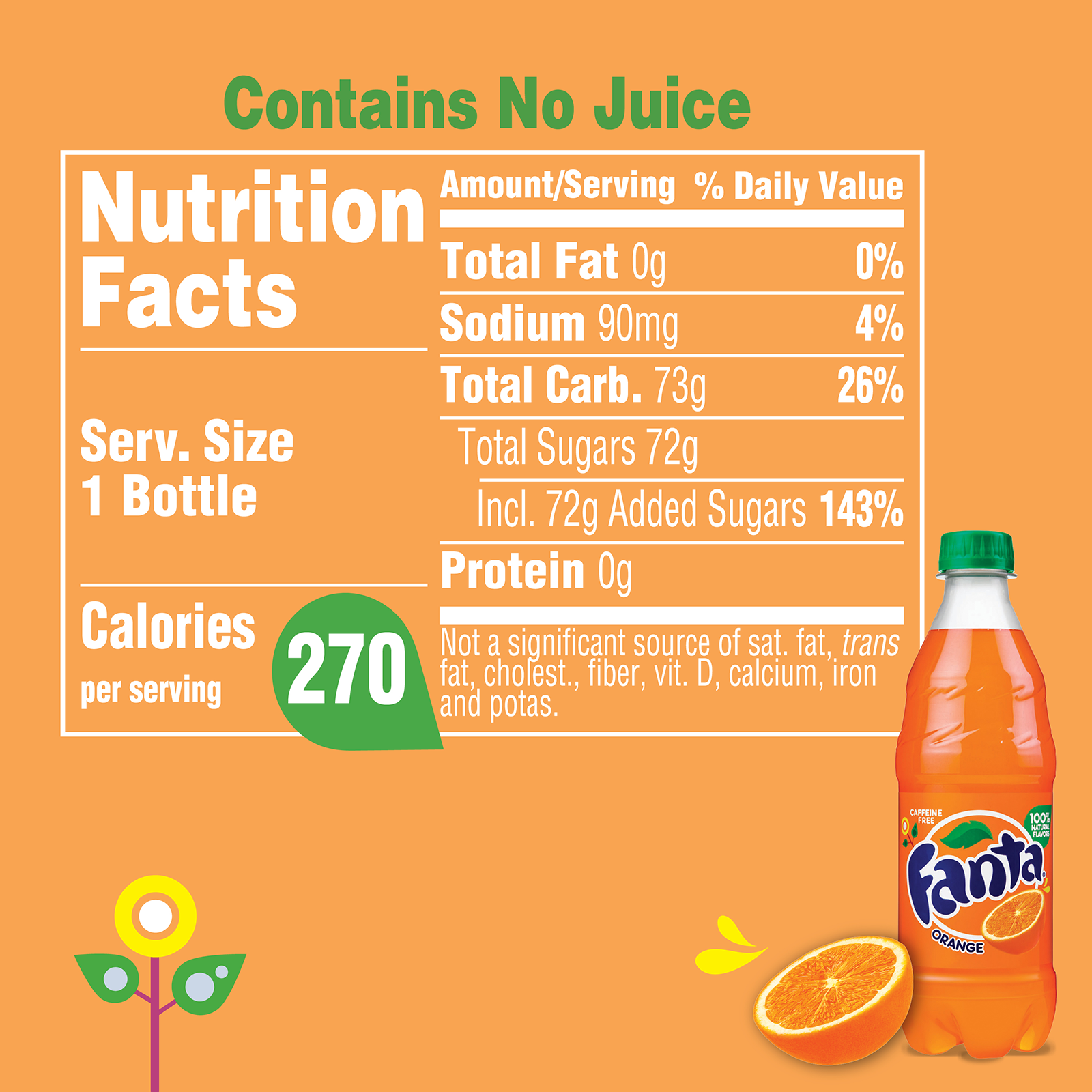 Fanta Orange 20oz Btl - Delivered In As Fast As 15 Minutes | Gopuff