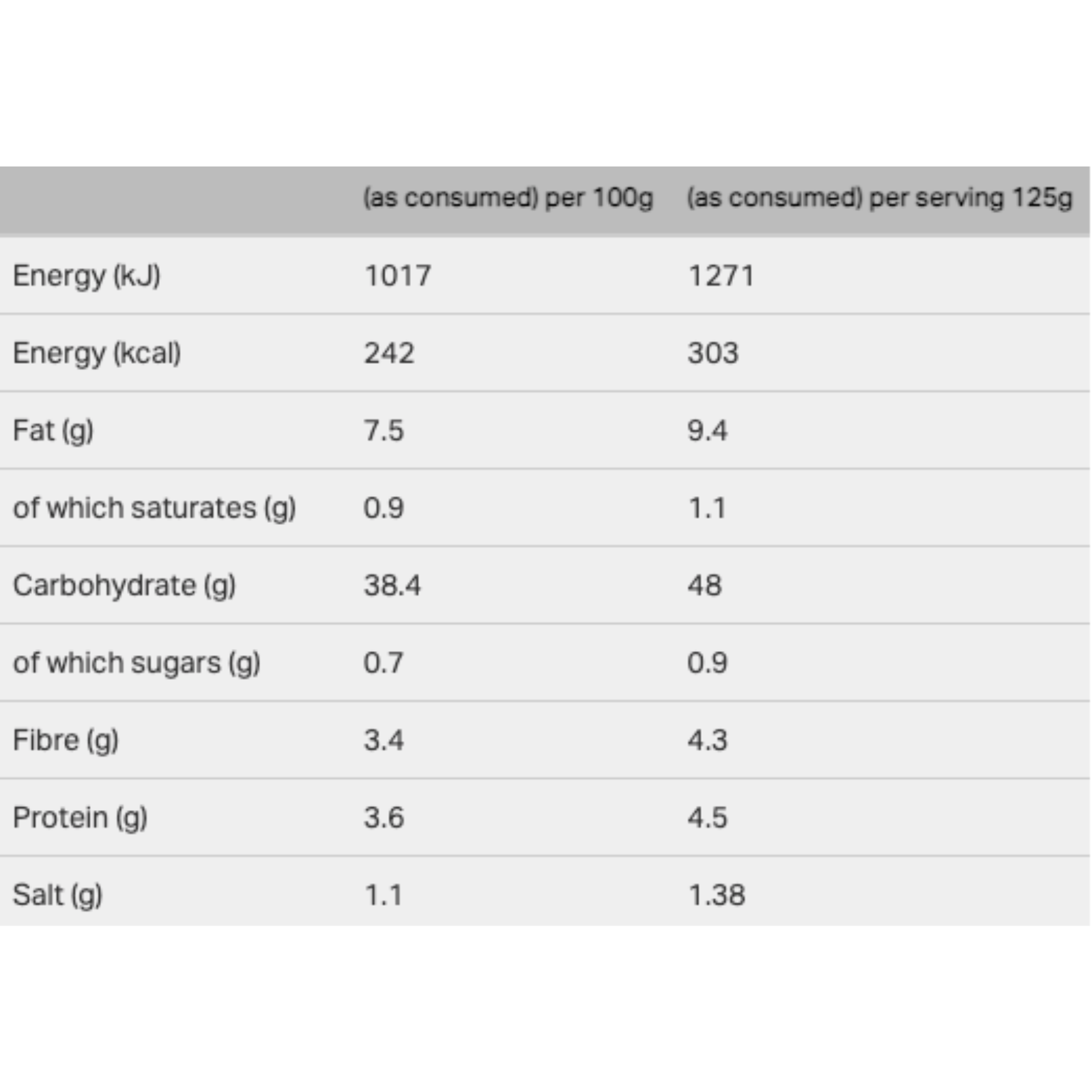 Leon Waffle Fries, 550g : Frozen fast delivery by App or Online