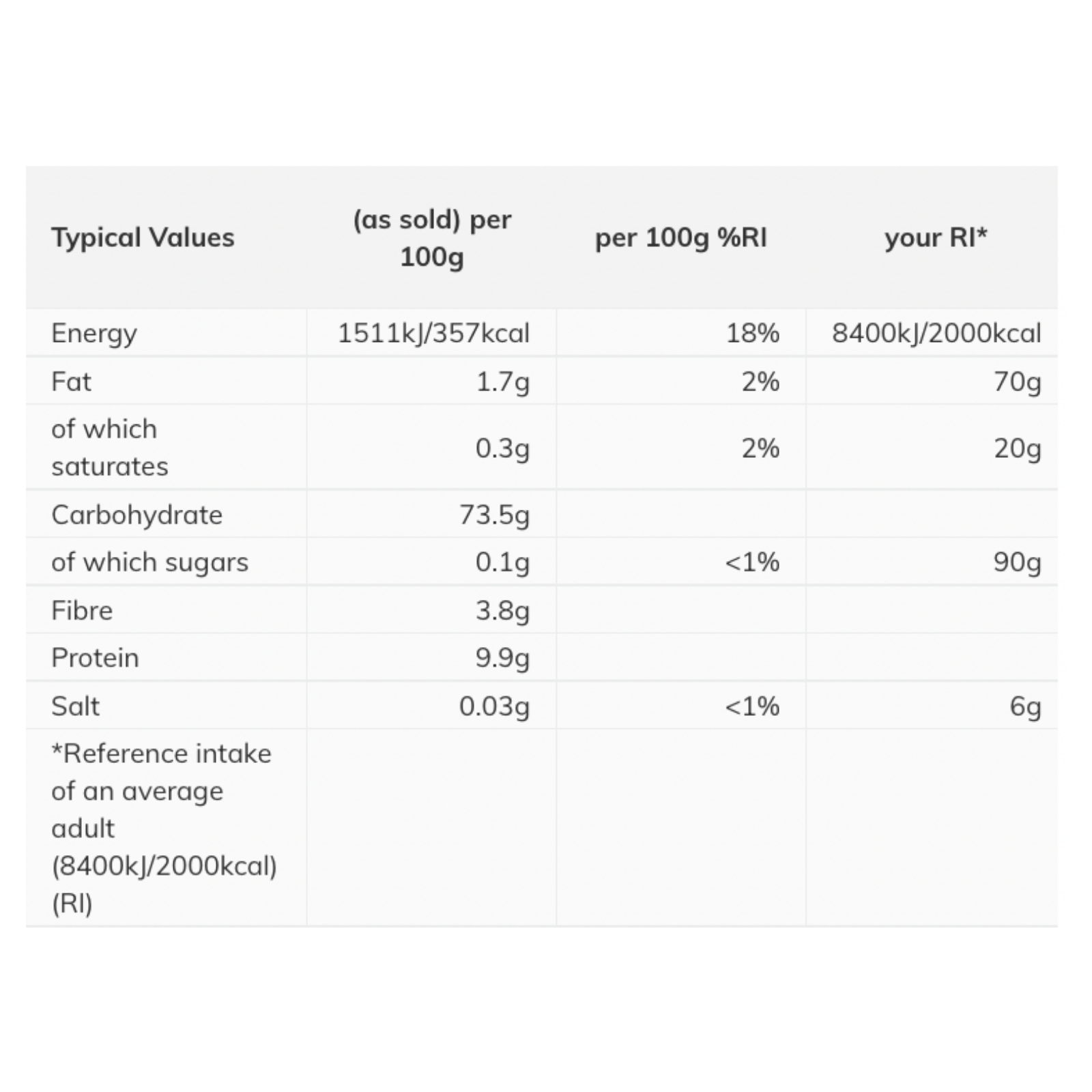 Morrisons Plain Flour, 1.5kg : Food Cupboard fast delivery by App or Online