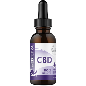 CBD Delivery Near Me | Buy CBD Online | Gopuff