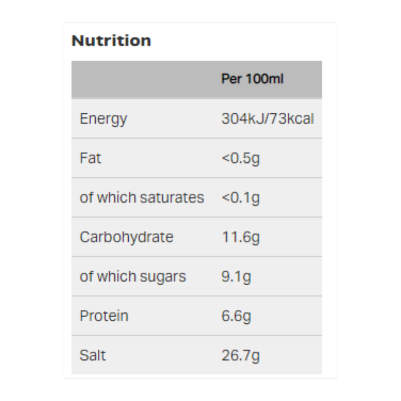 Blue Dragon Fish Sauce, 150ml : Food Cupboard fast delivery by App or ...