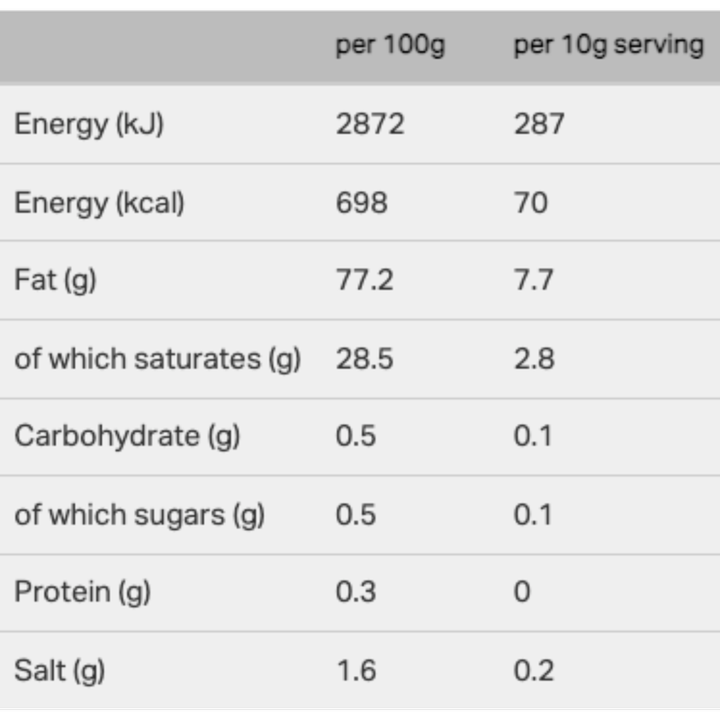 Willow Spread, 250g : Eggs & Diary fast delivery by App or Online