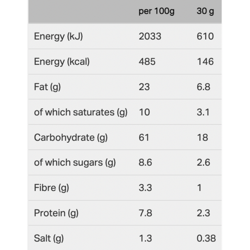 Ritz Original Crackers, 150g : Snacks fast delivery by App or Online