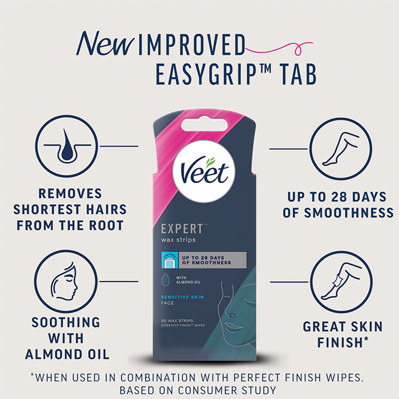 Veet Expert Wax Strips Face Sensitive, 20pcs : Bath & Beauty fast ...