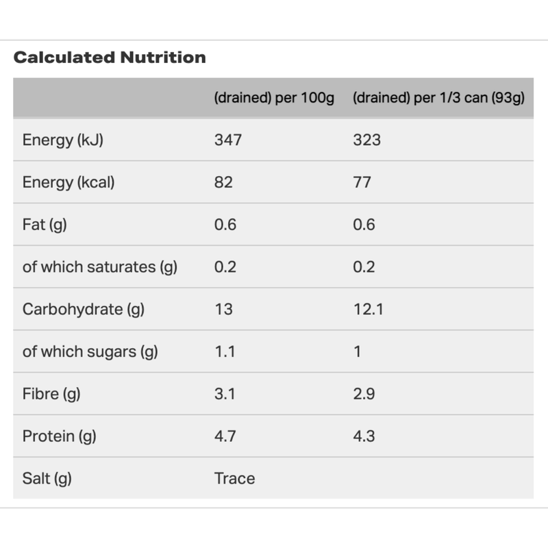 Morrisons Mixed bean Salad, 400g : Food Cupboard fast delivery by App ...